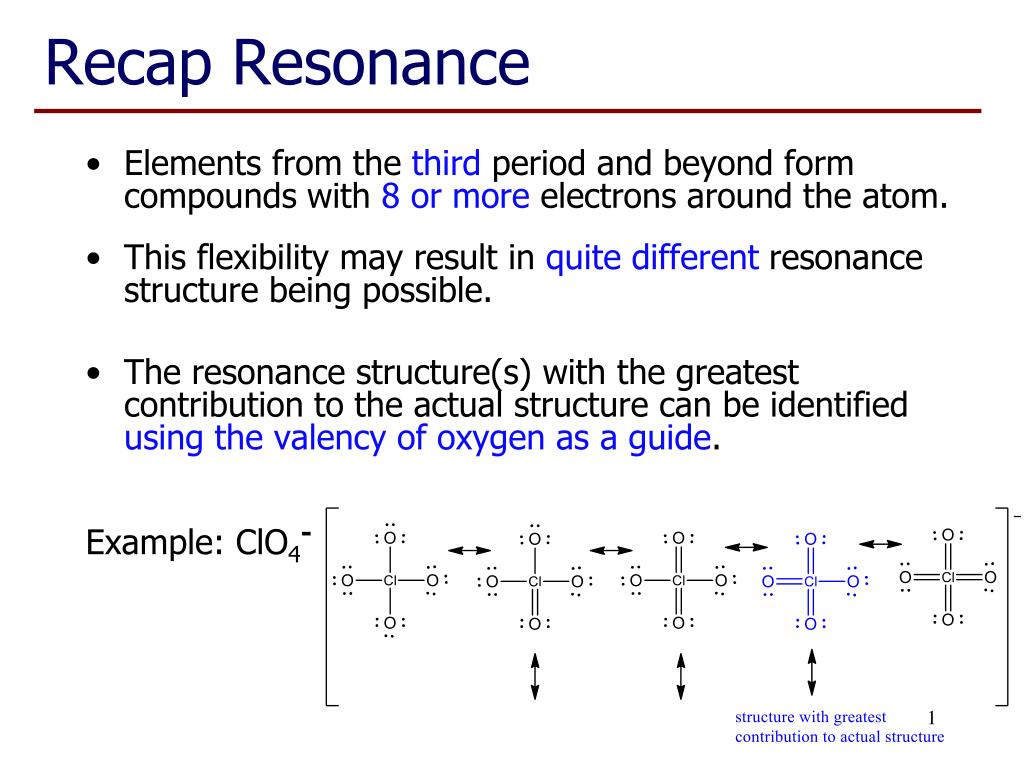 PPT - Recap Resonance PowerPoint Presentation, free download - ID:2420103