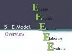 PPT - The 5 E Instructional Model PowerPoint Presentation, free ...