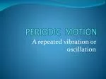 PPT - Chapter 11. Elasticity and Periodic motion PowerPoint ...