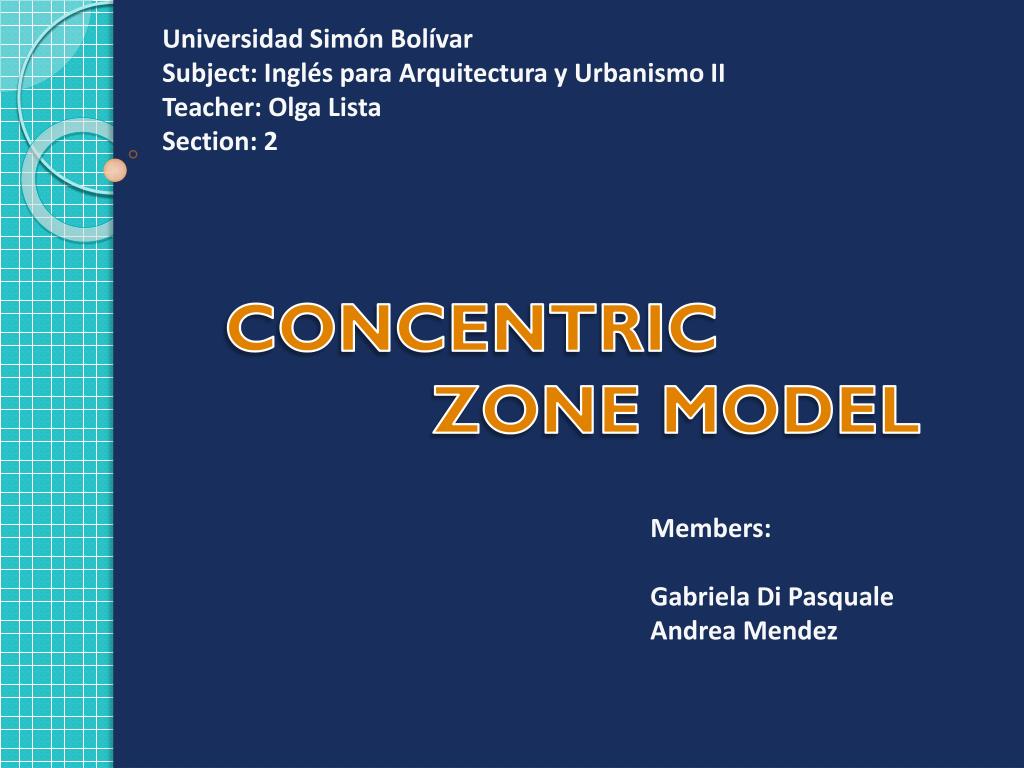 PPT - CONCENTRIC ZONE MODEL PowerPoint Presentation, free download - ID ...