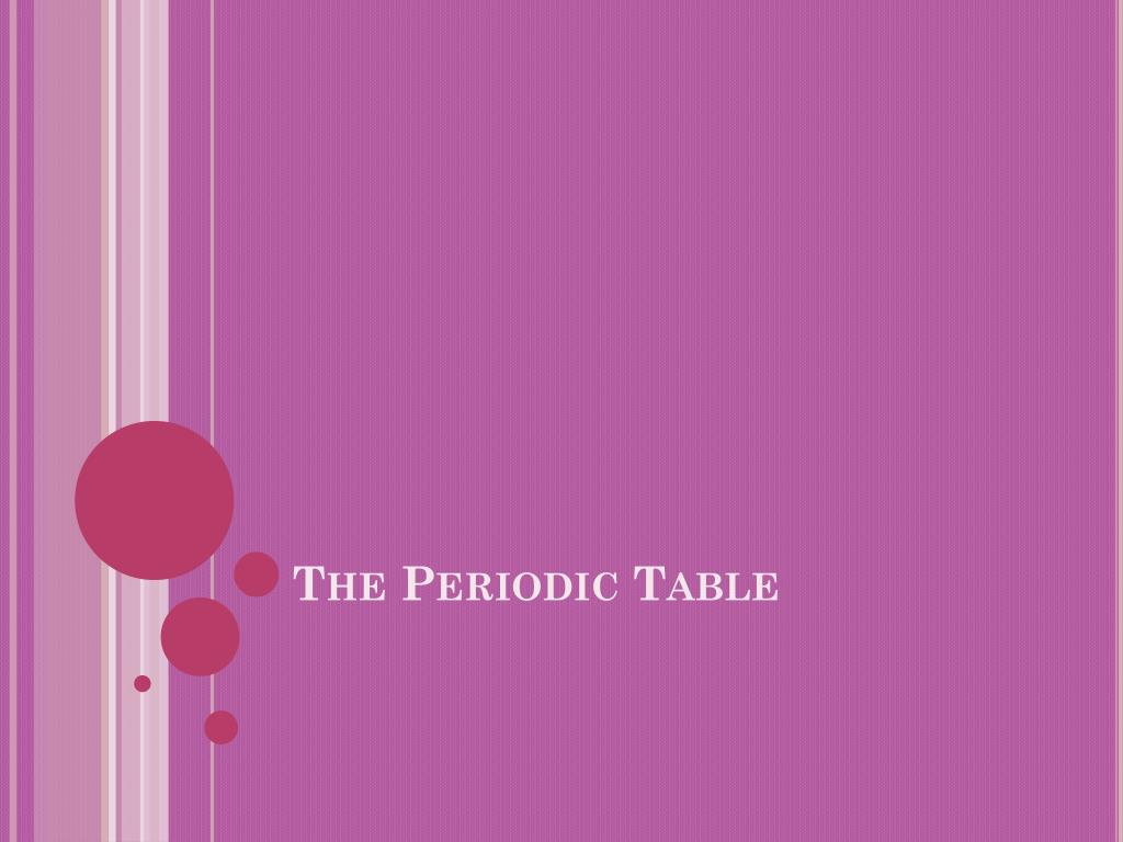 PPT - The Periodic Table PowerPoint Presentation, free download - ID ...
