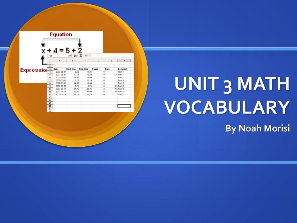 PPT - Math Vocabulary Essentials: Algebraic Expressions & Cell ...