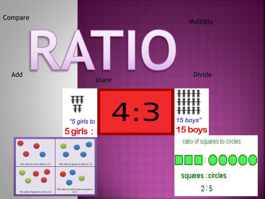 PPT - RATIO PowerPoint Presentation, free download - ID:2443406