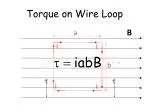 PPT - Torque on a Current Loop, 2 PowerPoint Presentation, free ...