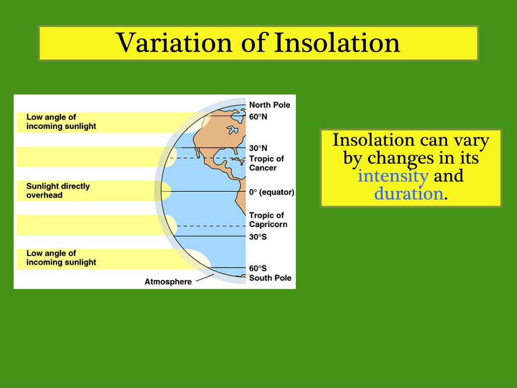 PPT - Variation of Insolation PowerPoint Presentation, free download ...