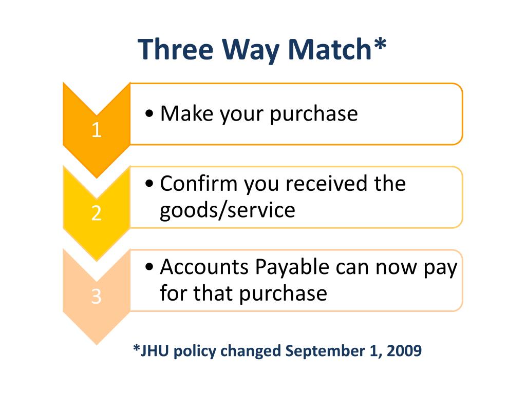 PPT - Three Way Match* PowerPoint Presentation, free download - ID:2453580