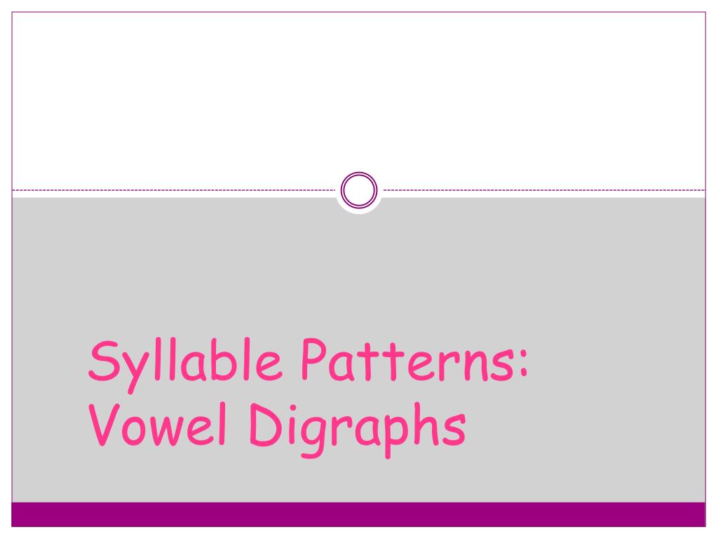 PPT - Syllable Patterns: Vowel Digraphs PowerPoint Presentation, free ...