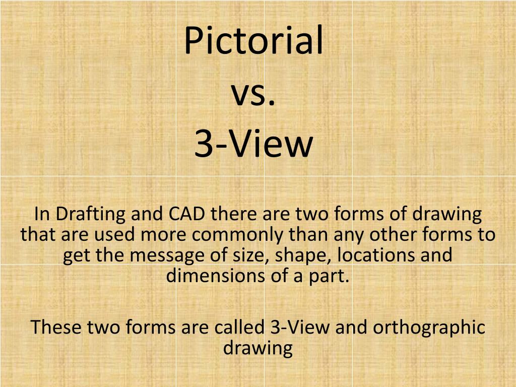 PPT - Pictorial vs. 3-View PowerPoint Presentation, free download - ID ...