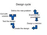 PPT - Design Cycle PowerPoint Presentation, free download - ID:3617245