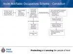 PPT - Notifiable Incidents PowerPoint Presentation, free download - ID ...