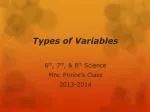 PPT - Types of units and variables PowerPoint Presentation, free ...