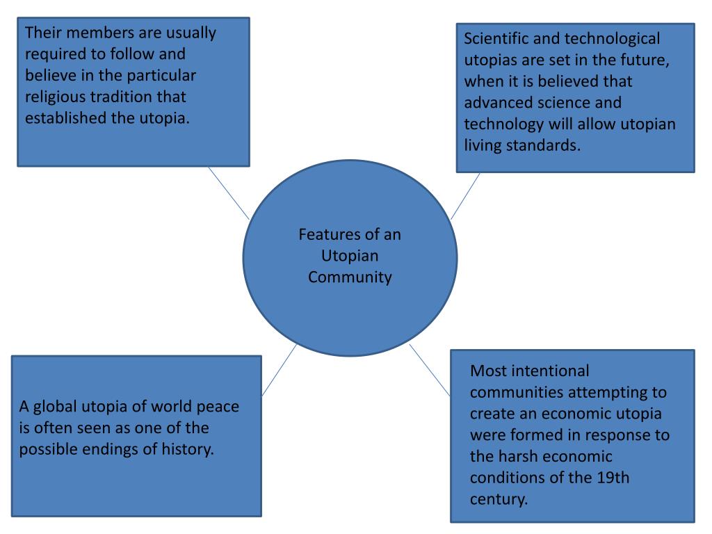PPT - Features of an Utopian Community PowerPoint Presentation, free ...