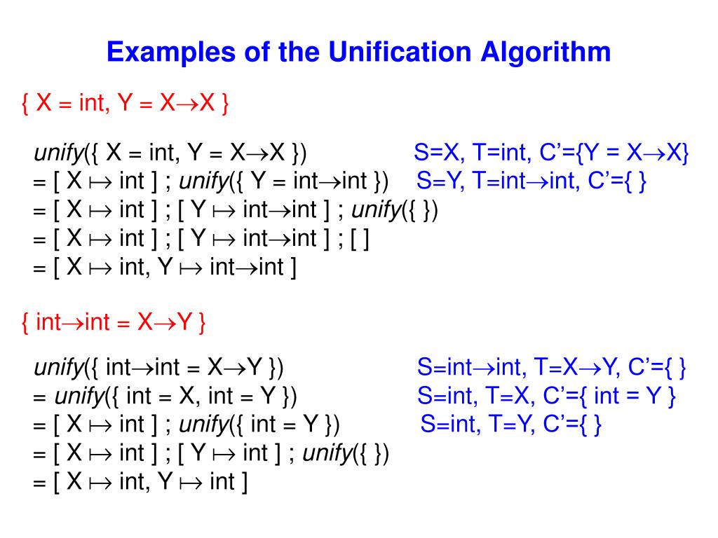 PPT - Examples of the Unification Algorithm PowerPoint Presentation ...