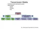 PPT - Transmission Media PowerPoint Presentation, free download - ID ...