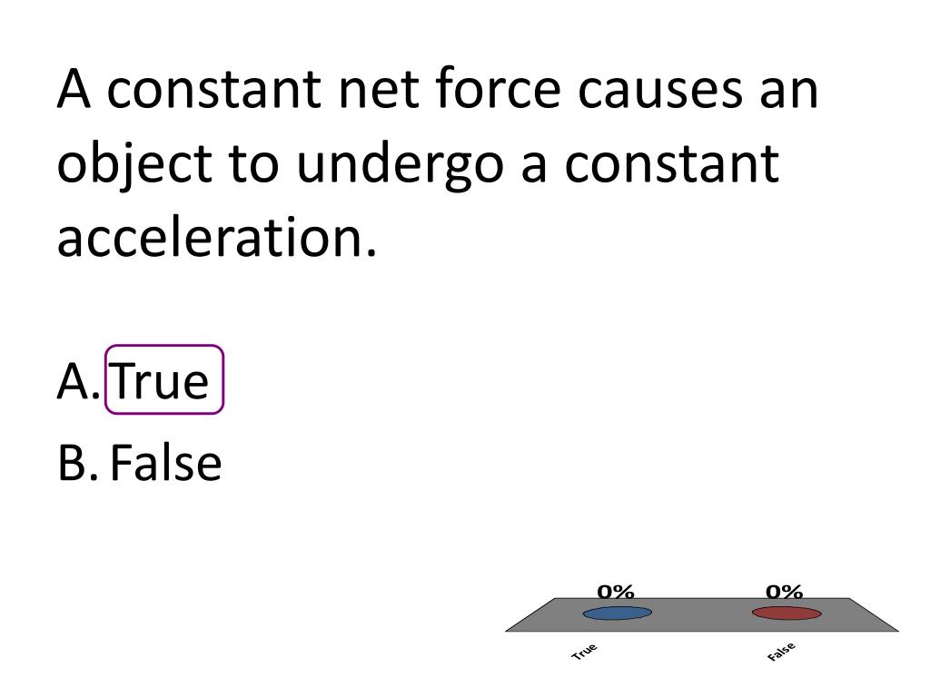 PPT - A constant net force causes an object to undergo a constant ...