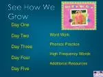 PPT - Seo Will Grow Your Business By Erum mahfooz PowerPoint ...