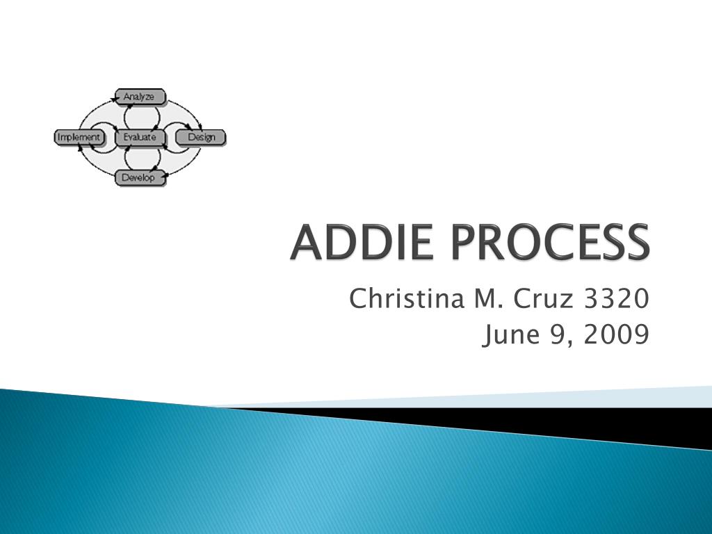 PPT - ADDIE PROCESS PowerPoint Presentation, free download - ID:2479787