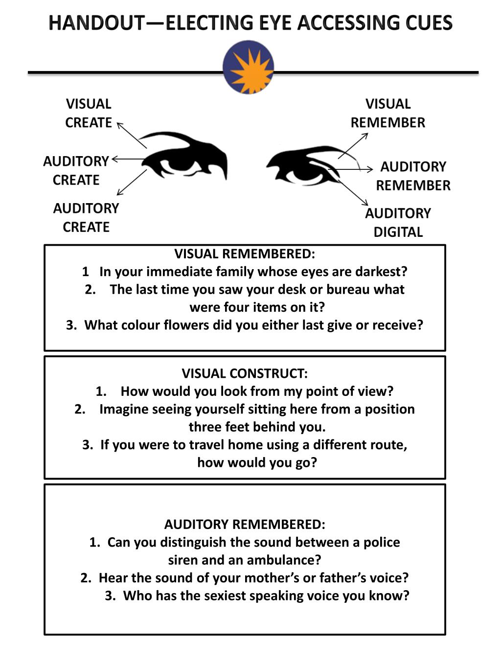PPT - HANDOUT—ELECTING EYE ACCESSING CUES PowerPoint Presentation, free ...