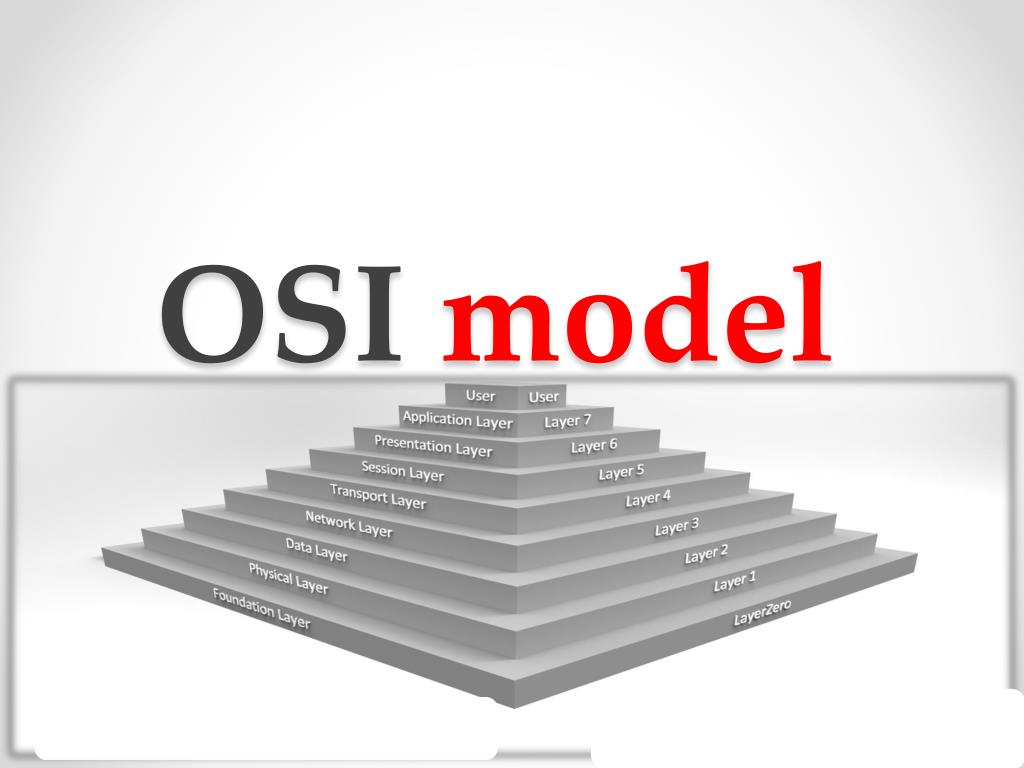 PPT - OSI model PowerPoint Presentation, free download - ID:2486799