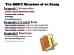 PPT - The Components of an Essay PowerPoint Presentation, free download ...