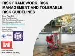 PPT - Risk Management And Internal Control Guidelines PowerPoint ...