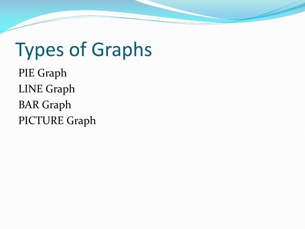 PPT - Types of Graphs PowerPoint Presentation, free download - ID:2489370