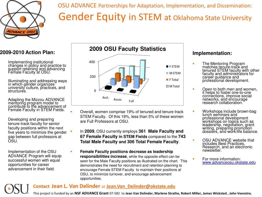 PPT - Enhancing Gender Equity in STEM at OSU: ADVANCE Program ...