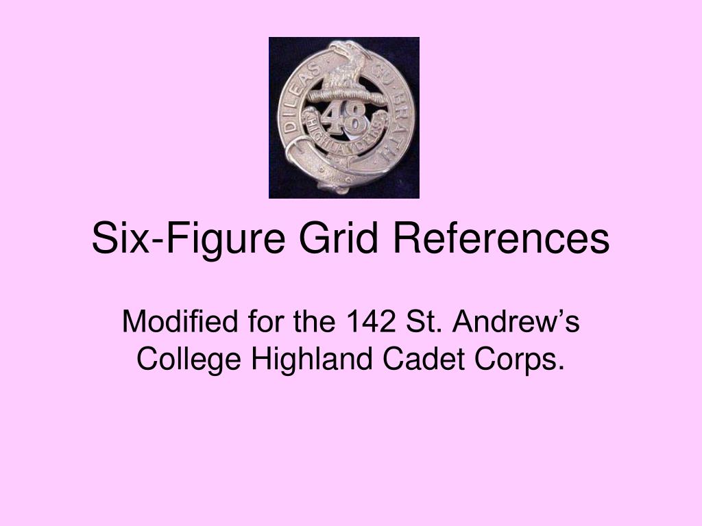 PPT - Six-Figure Grid References PowerPoint Presentation, free download ...