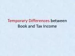 PPT - Allocation and Depreciation of Differences Between Implied and ...