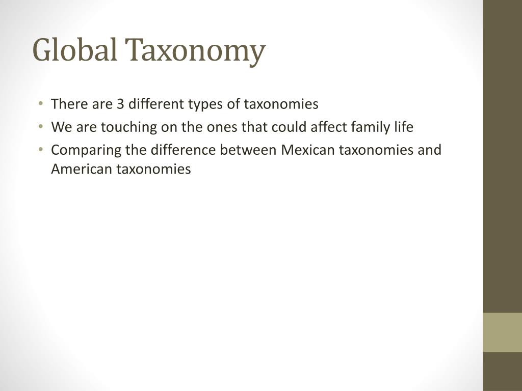 PPT - Global Taxonomy PowerPoint Presentation, free download - ID:2498420