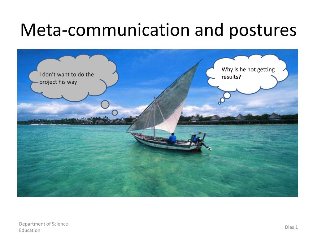 PPT - Meta-communication and postures PowerPoint Presentation, free ...