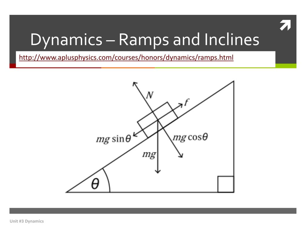 PPT - Dynamics – Ramps and Inclines PowerPoint Presentation, free ...