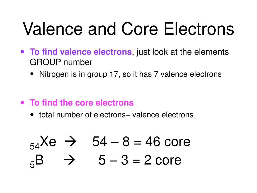 PPT - Valence and Core Electrons PowerPoint Presentation, free download - ID:2508957