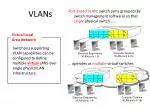 PPT - VLANs PowerPoint Presentation, free download - ID:8676742