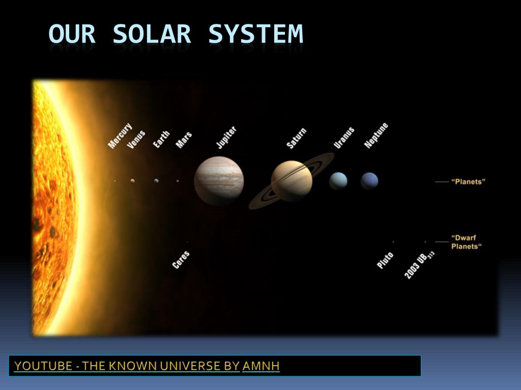 PPT - Our Solar system PowerPoint Presentation, free download - ID:2515196