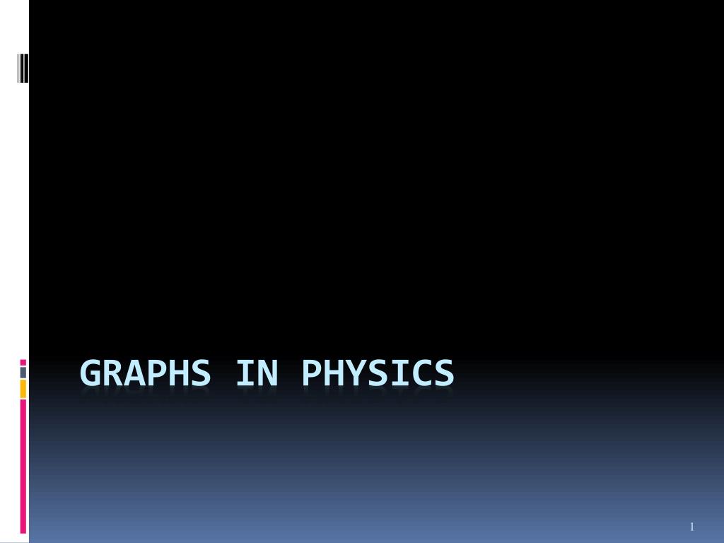 PPT - Graphs in Physics PowerPoint Presentation, free download - ID:2515457