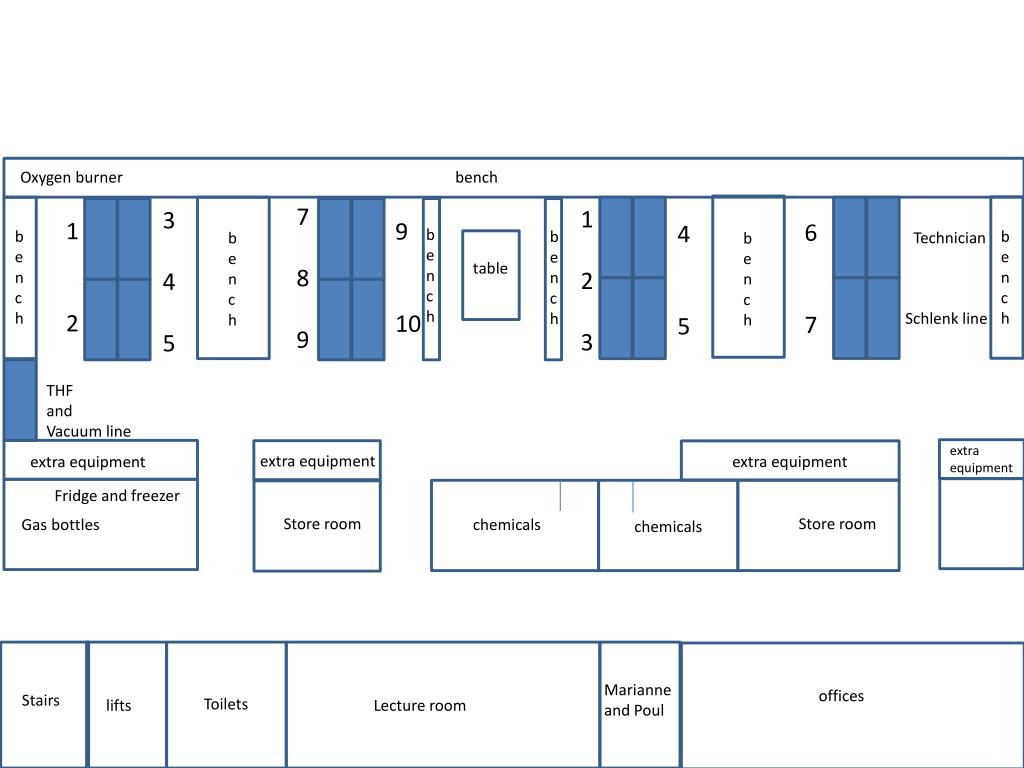 PPT - 1 2 PowerPoint Presentation, free download - ID:2515528