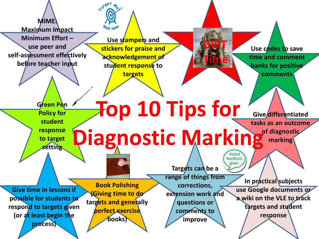 PPT - Top 10 Tips for Diagnostic Marking PowerPoint Presentation, free ...