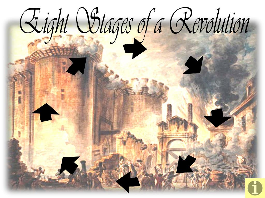 PPT - Eight Stages of a Revolution PowerPoint Presentation, free ...