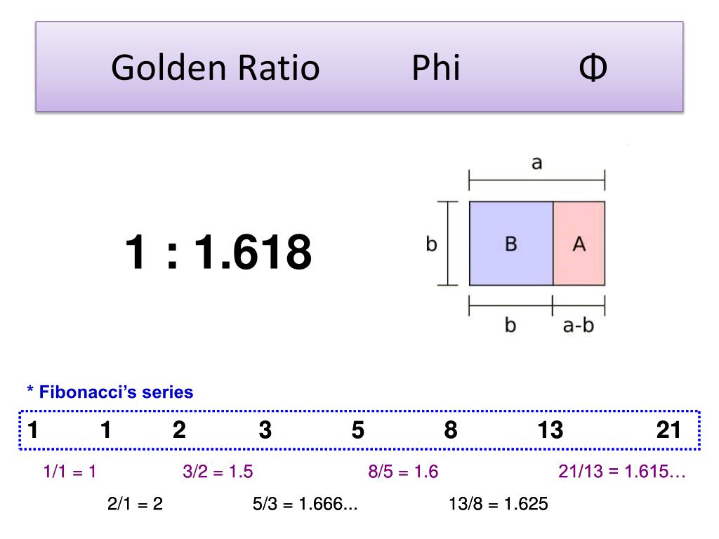 PPT - Golden Ratio Phi Φ PowerPoint Presentation, free download - ID ...