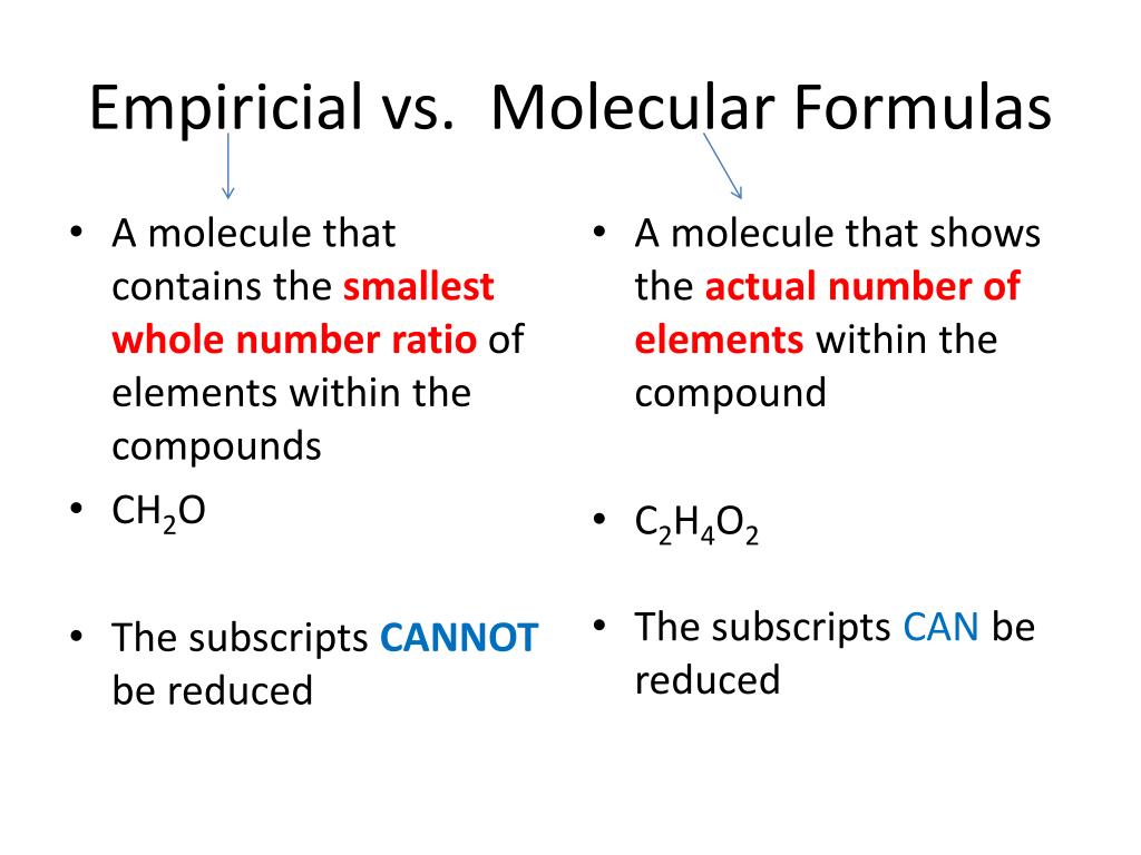 PPT - Empiricial vs. Molecular Formulas PowerPoint Presentation, free ...