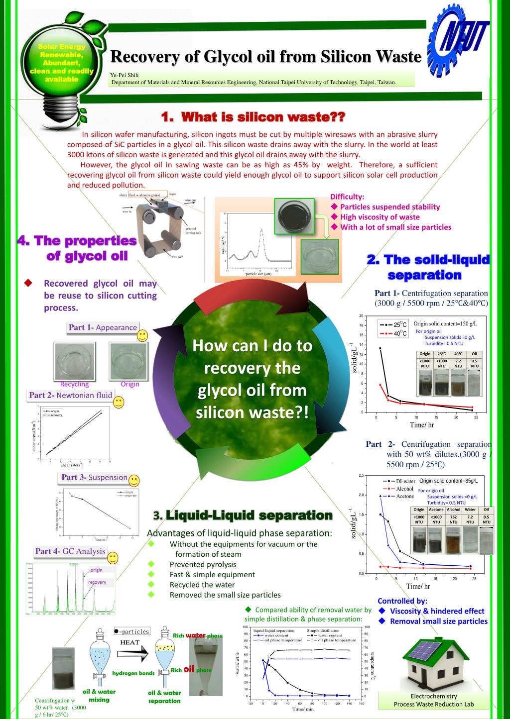 PPT - Glycol Oil Recovery from Silicon Waste for Renewable Energy ...
