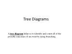 PPT - Unit 3 – Sample Space/ Tree Diagrams PowerPoint Presentation ...