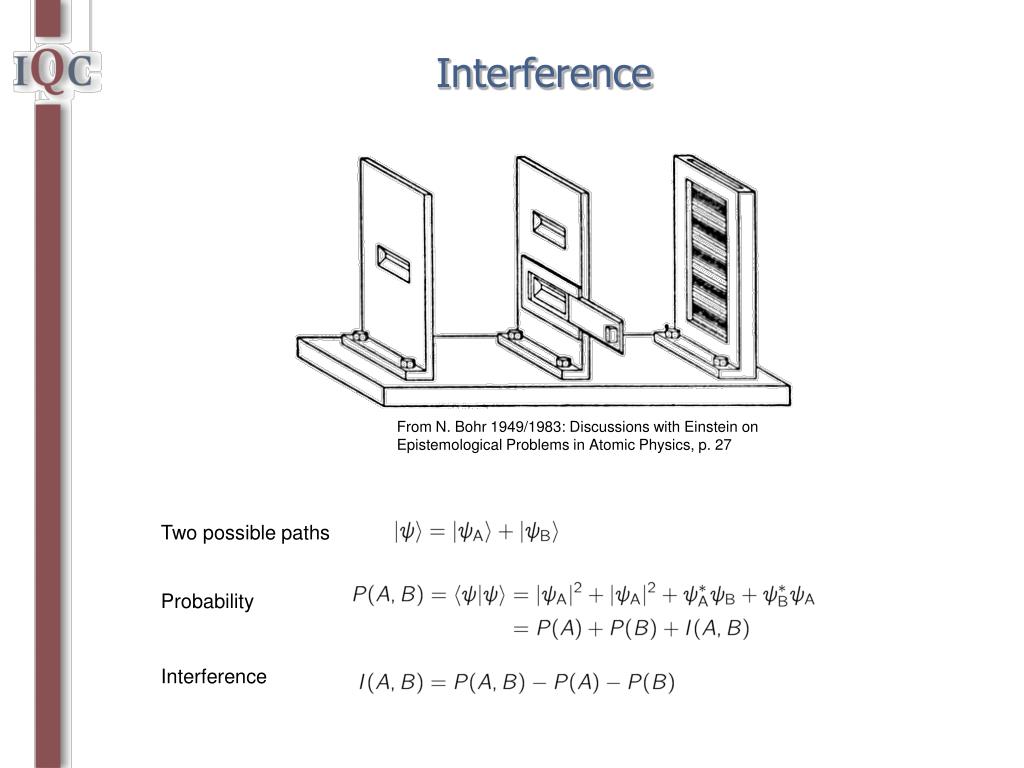 PPT - Interference PowerPoint Presentation, free download - ID:2534492
