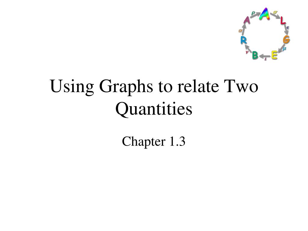 PPT - Using Graphs to relate Two Quantities PowerPoint Presentation ...