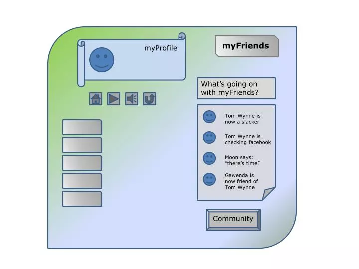 PPT - myFriends PowerPoint Presentation, free download - ID:2537913