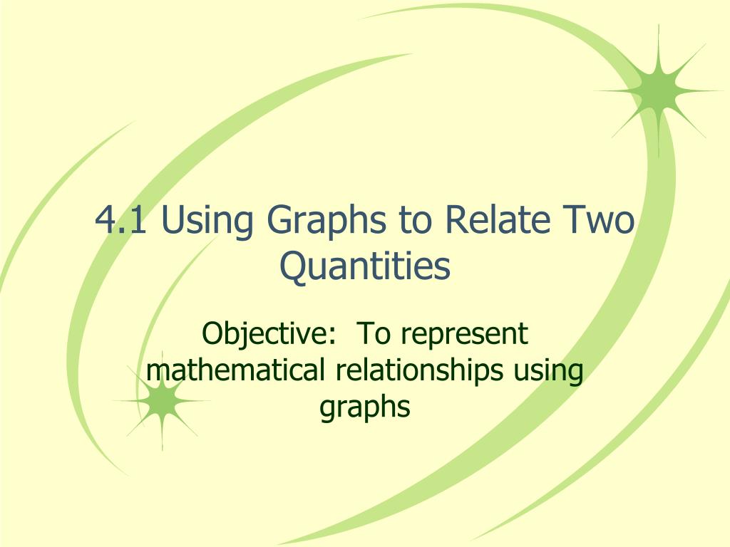 PPT - 4.1 Using Graphs to Relate Two Quantities PowerPoint Presentation ...