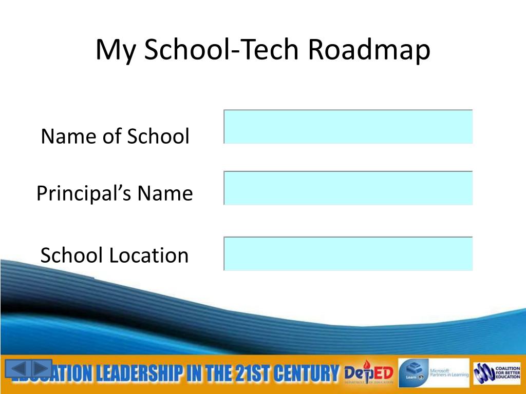 PPT - Technology Integration Roadmap for School Enhancement PowerPoint ...