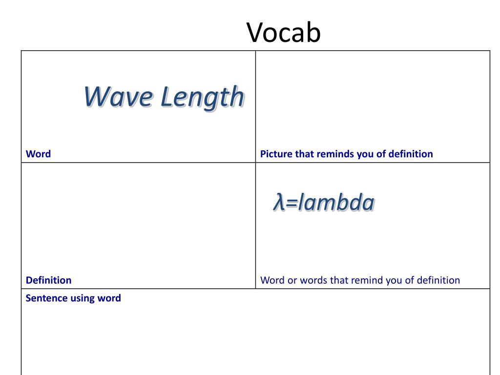 PPT - Vocab PowerPoint Presentation, free download - ID:2556895
