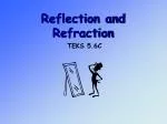 PPT - Fresnel's Equations for Reflection and Refraction PowerPoint ...